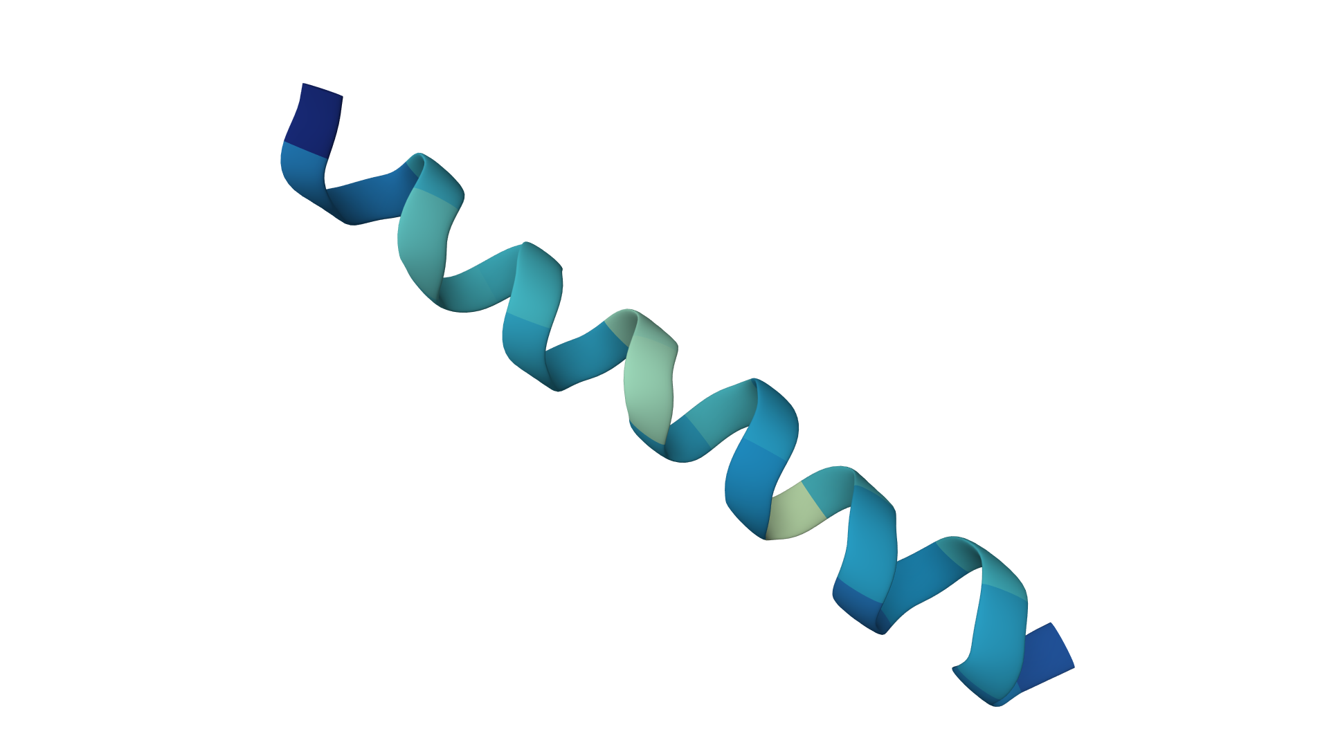 Aliphatic Index | ProteinIQ