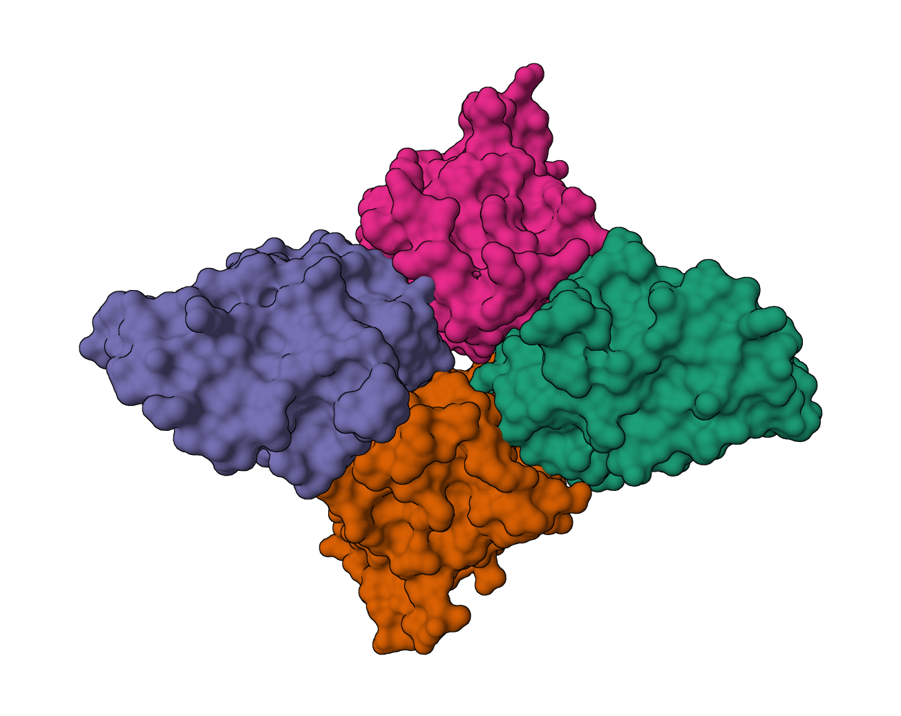 Antibody Engineering Workflows | ProteinIQ | ProteinIQ