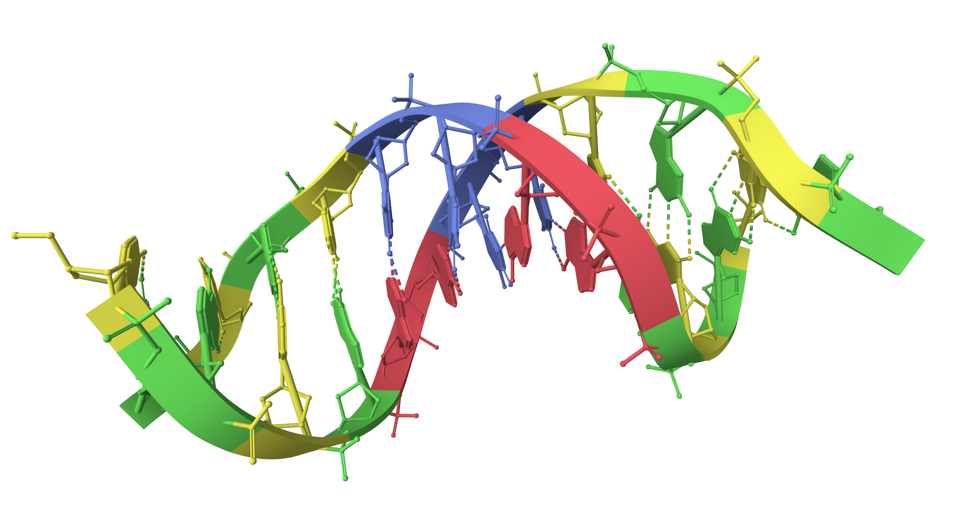 GC content calculator | ProteinIQ