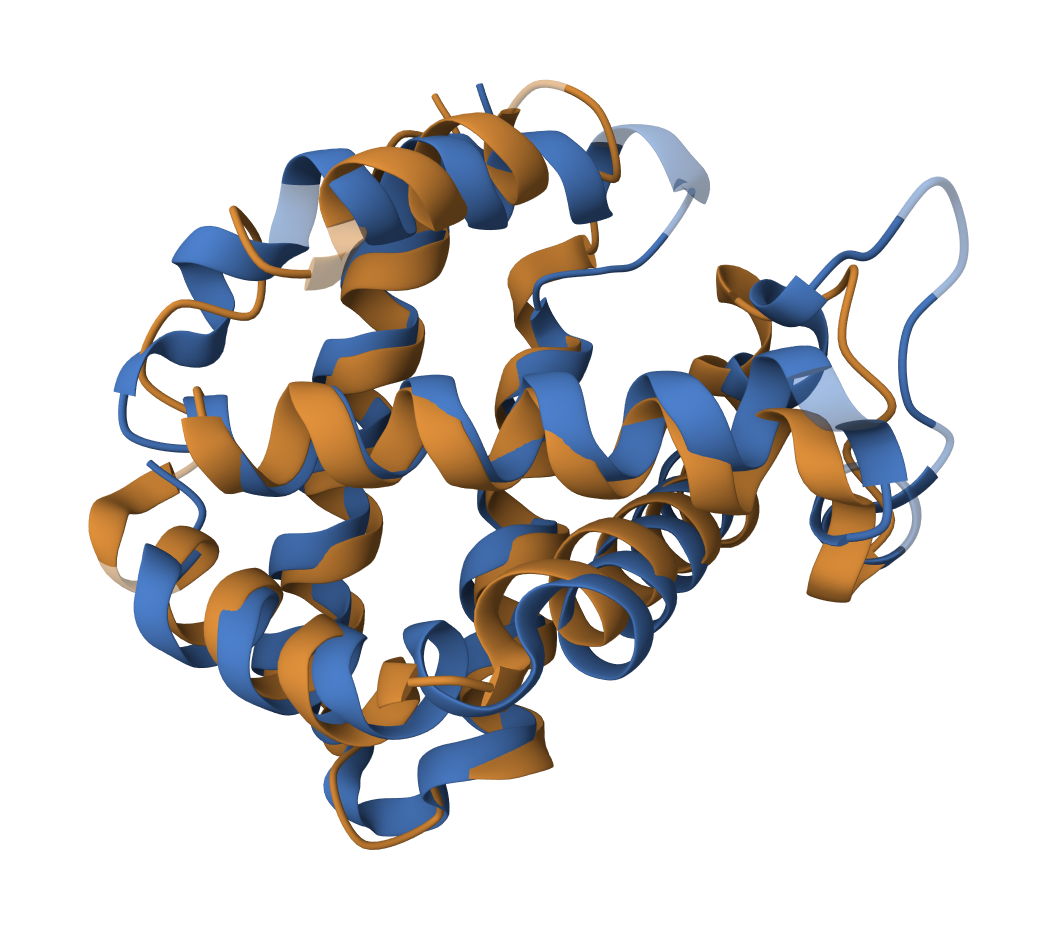 Use MAFFT Online | ProteinIQ