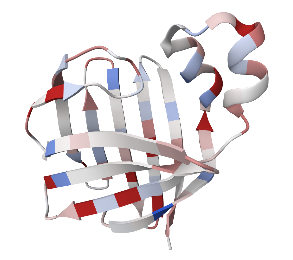 PDB to FASTA converter | ProteinIQ